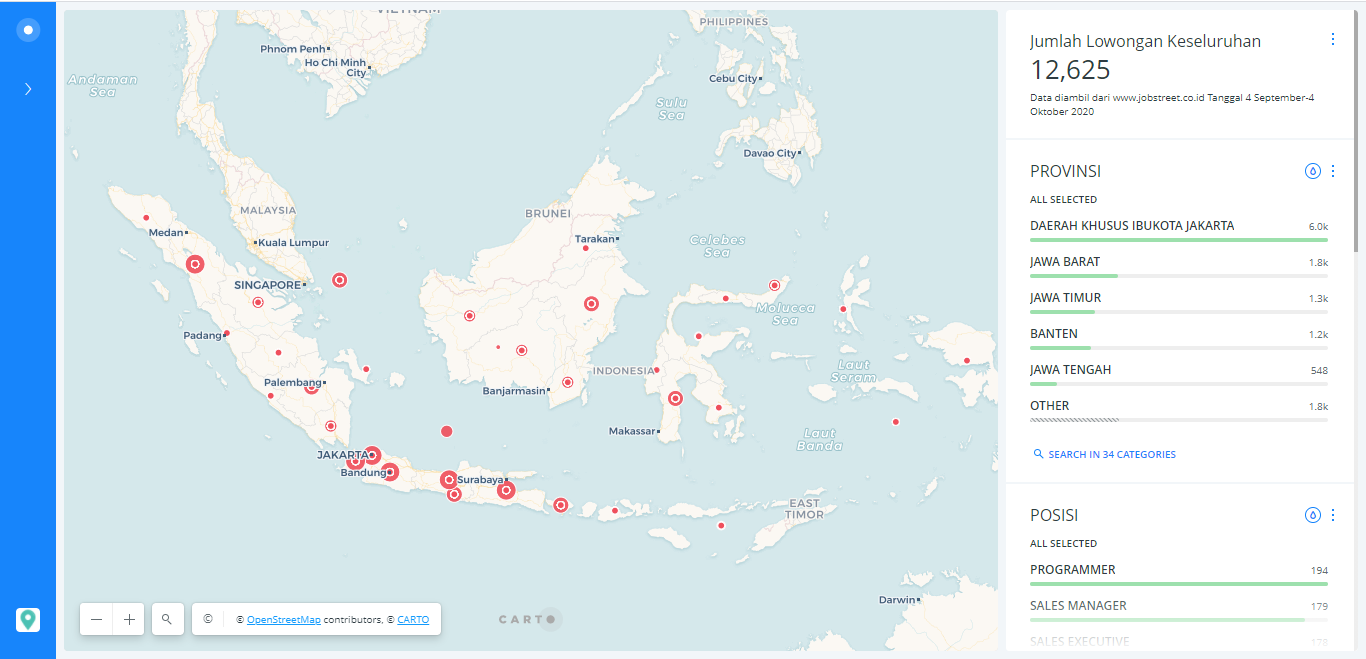 (2020) Develop Dashboard of Job Demand in Indonesia - Yasir Abdur Rohman